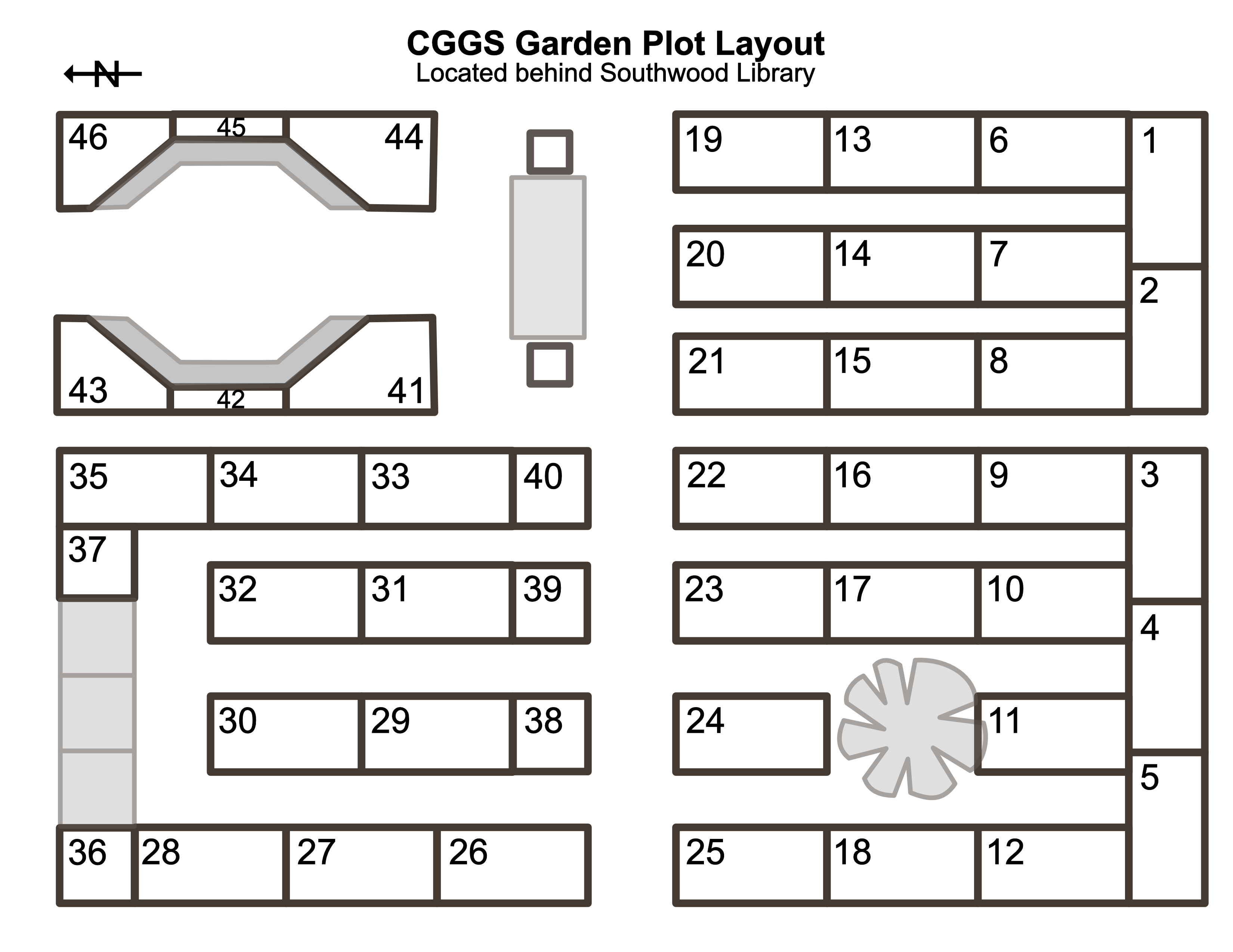 Garden Plot Plan Template